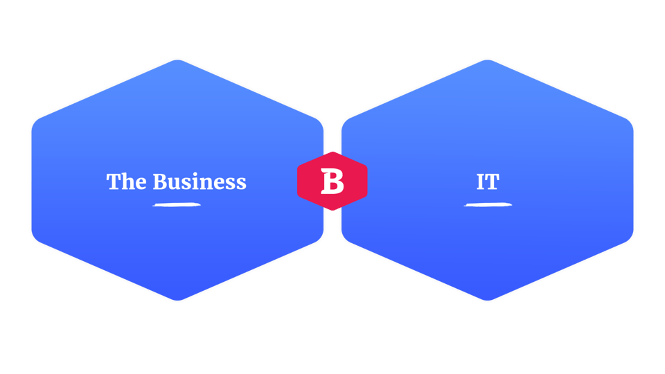 Betty Blocks vs. Outsystems | Low-code No-code platforms compared