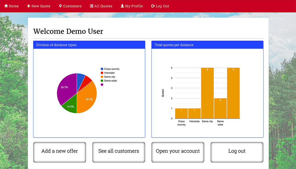Quotation Maker | Create A Business Quote Generator App Without Code